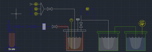 Molten Salt Purification